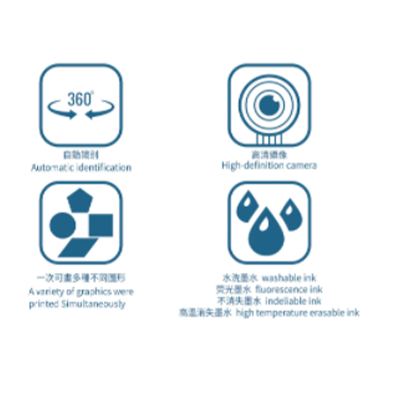 TH-1230D Automatic Intelligent Vamp Marking Line Machine | Ink ...